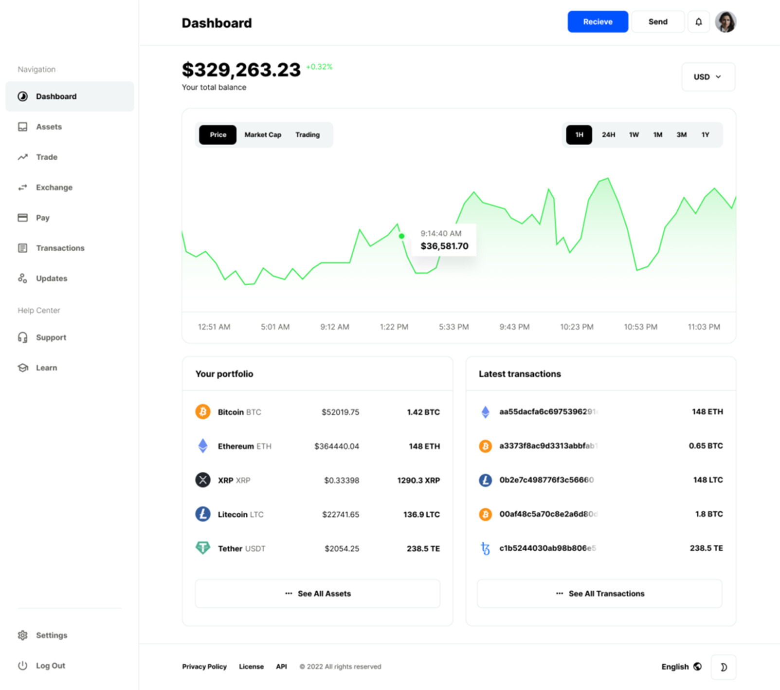 Web3 Development and Security Audits - softstack